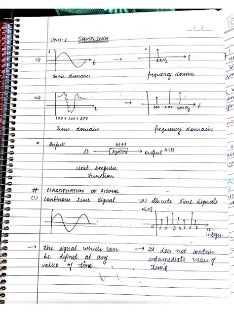 Dc Unit 1 2 Notes Compressed Pdf