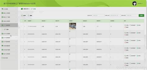 Php Java基于vue的钢铁工厂生产管理系统的设计与实现钢铁网站源码 Csdn博客