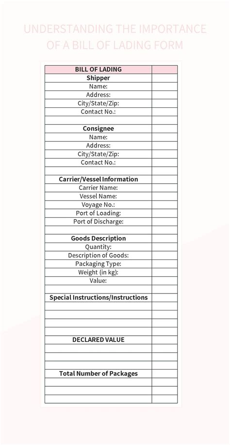 Understanding The Example Bill Of Lading Key Elements And Significance