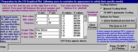 Output Displays