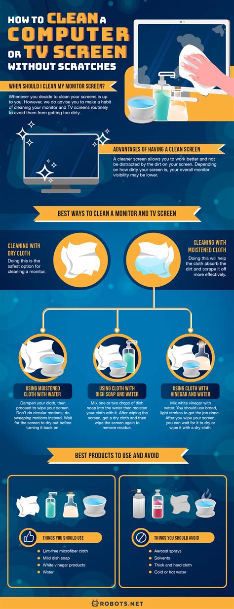 How To Clean A Computer Or TV Screen Without Scratches Robots Net