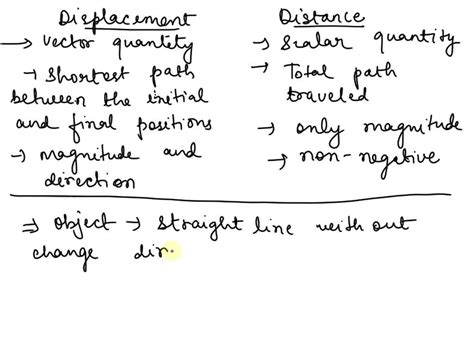 Solved Suppose That An Object Travels From One Point In Space To