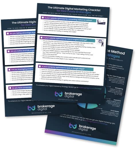 The Digital Marketing Checklist For Real Estate Brokerages Brokerage Digital
