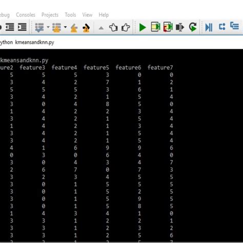 Sample Data Set For Classification Through Machine Learning Algorithm Download Scientific Diagram
