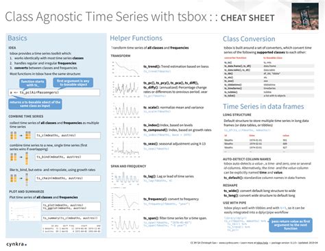 Time Series With Tsbox Cheat Sheet Download Printable Pdf Templateroller