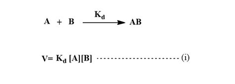Diffusion Controlled Reaction Easy Definition Kinetics Chemistry Notes