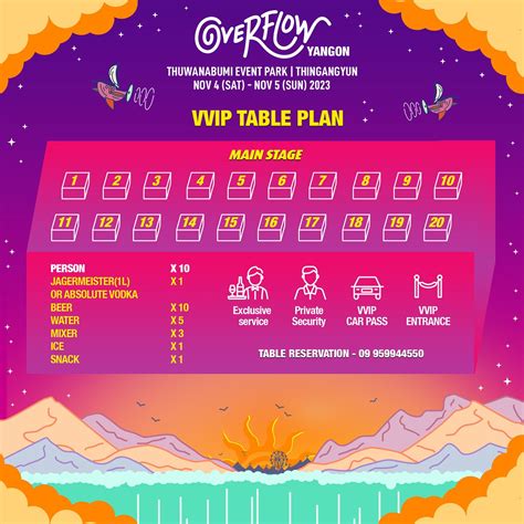Overflow Festival Vvip Tickets Overflow Festival