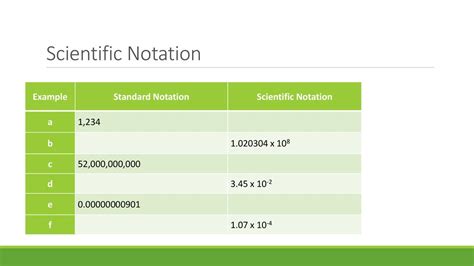 Welcome To Physics Ppt Download