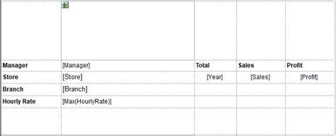 Moving Sub Columns In A Tablix Sqlservercentral Forums