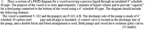 Solved Draw A Section Of A P ID Diagram For A Vessel Chegg