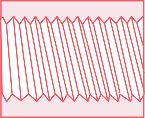 Guide To Understanding Screw Threads And Their Applications