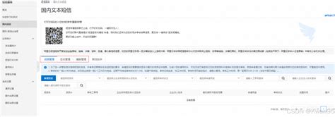 Springboot集成阿里云短信服务 实现发送验证码通知短信功能 Csdn博客