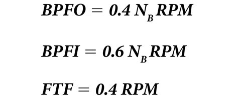 Bearing Fault Detection Vibration Analysis How To Measure Vibration