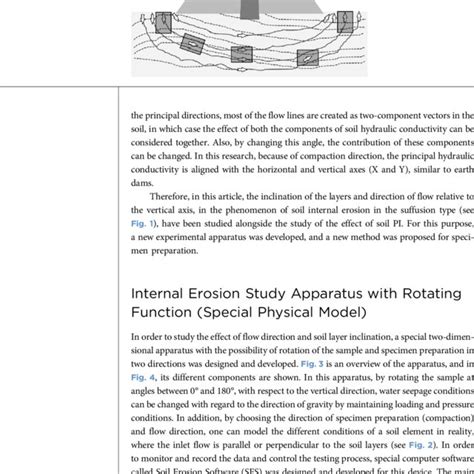 Hjulström diagram showing the critical erosion velocity Download Scientific Diagram