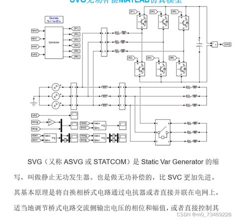 无功补偿仿真，simulink无功补偿仿真，matlab无功补偿svg仿真 单相电源无功补偿simulink csdn博客