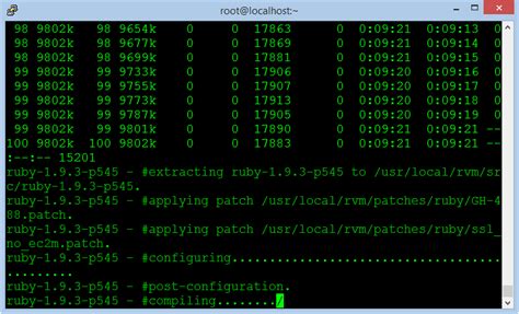 Install Redmine 25x On Centos 65 Complete Redmine