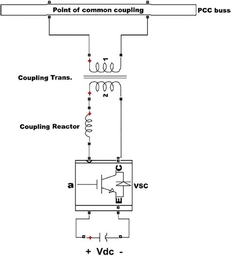 Typical Static Synchronous Compensator Statcom Allocation Connected To
