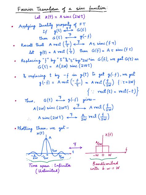 Ft Of A Sinc Function Pdf