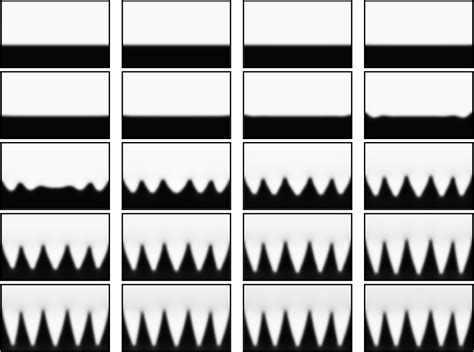 Figure 1 From A Diffuse Interface Model For Two Phase Ferrofluid Flows
