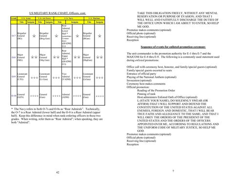 Protocol Handbook Jakiep86 Page 7 Flip Pdf Online Pubhtml5