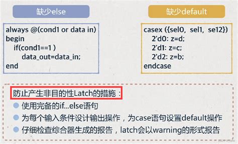 芯动力——硬件加速设计方法学习笔记（第二章）高质量veriloghdl描述方法（1）（常见语法对应硬件结构）verilog 切片选择和优先