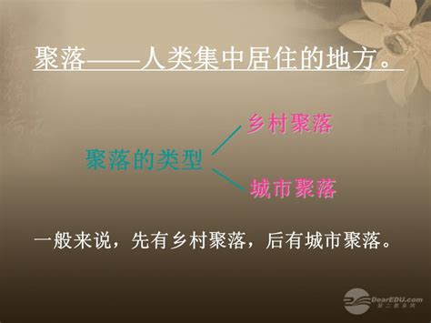 七年级地理上册人类的居住地—聚落教学课件新人教版ppt