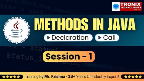 Methods In Java Declaration And Calling With Example Programs