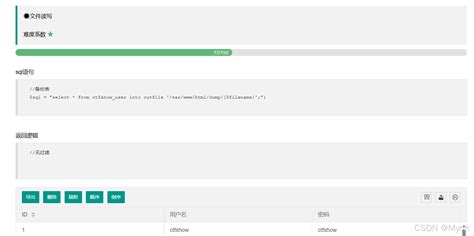 Ctfshow Web入门 Sql注入（web241、web242、web243）delete And File 注入 Csdn博客