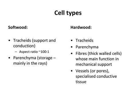 Wood Anatomy And Structure Wood And Its Products Pdf