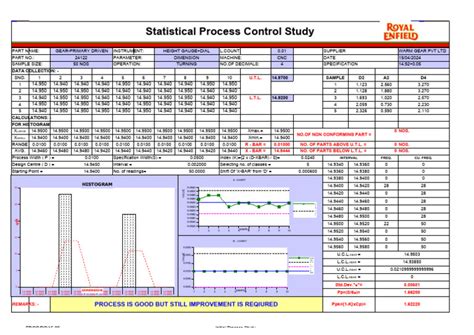Spc Ed24122 April 24 Pdf Statistics Statistical Analysis