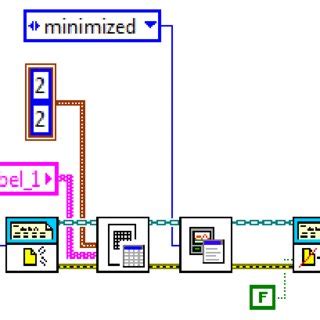 Generate Excel Report For Measured Data With Date And Time Properly