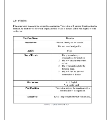 Solved I Want Sequnece Diagram State Diagram Activity Chegg Com