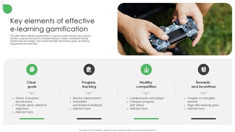 Key Elements Of Effective E Learning Gamification Effective