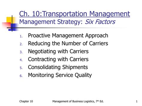 Ppt Ch 10transportation Management Management Strategy Six Factors Powerpoint Presentation