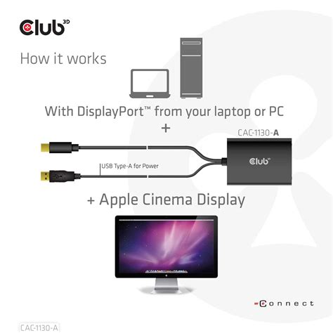 Apple Cinema Display Power Adapter Pinout A Comprehensive Guide