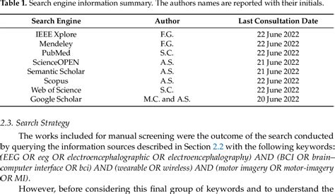 Table 1 From Eeg Based Bcis On Motor Imagery Paradigm Using Wearable Technologies A Systematic