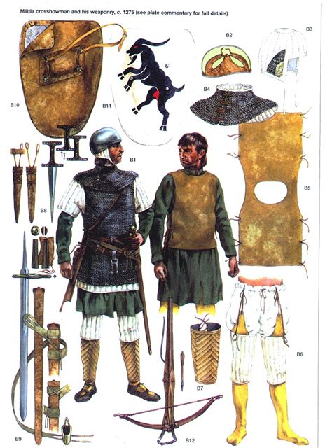 Italian Militia Crossbowman Late 13th Century Century Armor