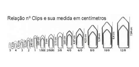 Clips Para Papel 2 0 Cx C 720 Unid 05 Caixas Mercado Livre