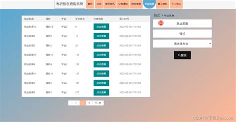 【毕业设计源码文档】基于springboot的考研信息查询系统设计信息快速查询系统源码 Csdn博客