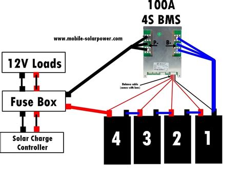 Lifepo4 Bms Wiring Diagram