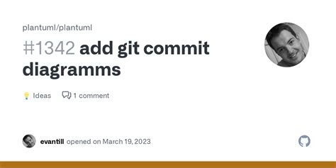 Add Git Commit Diagramms · Plantuml Plantuml · Discussion 1342 · Github