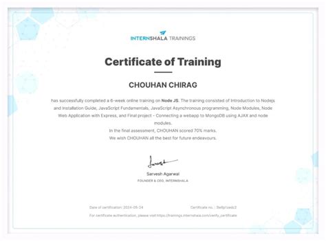 Chirag Chouhan On Linkedin Nodejs Webdevelopment Programming