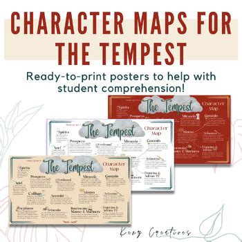 Shakespeare S The Tempest Character Map Ready To Print By Kenz Creatives