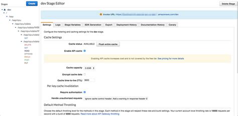 Deploy APIs for SAP Using Amazon API Gateway | AWS for SAP