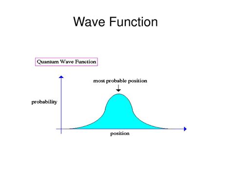 Structure Properties Of Matter Ppt Download