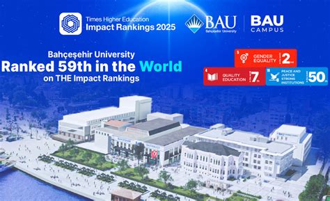 Bau Ranked 59th In The World In The Impact Rankings Bau Bahçeşehir