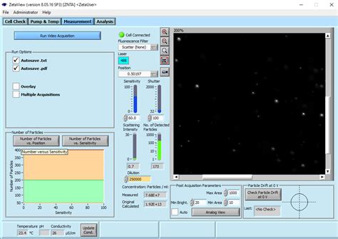 Exosome Characterization Services