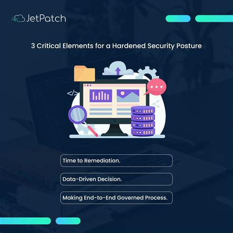 Jetpatch On Linkedin Cybersecurity Cyberattack Cybercrime Iot