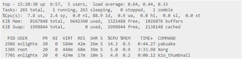 คำสั่ง Check Cpu And Ram Linux Gpio
