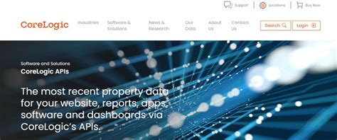 Best Real Estate Apis